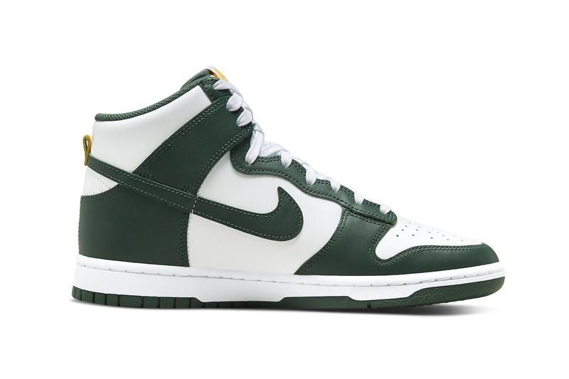 Nike Dunk High Australia Raffle List • The Cop Guide